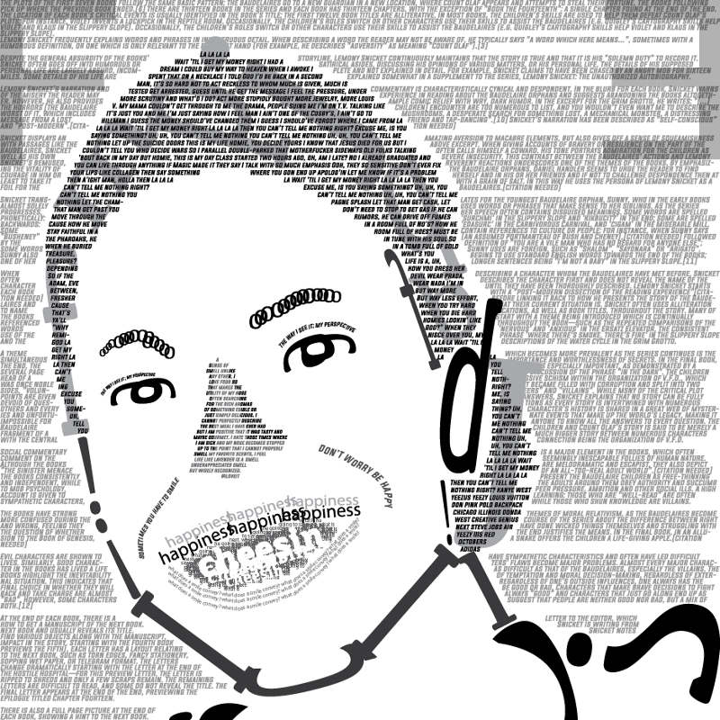 Typographic Portrait (print/web) - Jorge Badil-Abish Portfolio
