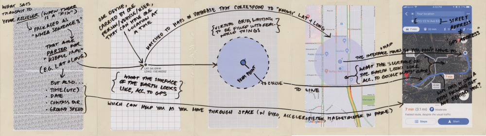 deconstructing google maps (functional) - godiva veliganilao ...