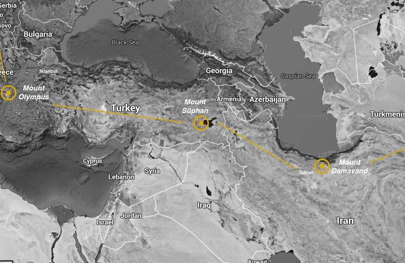 The road to Noshaq - www.skiingnoshaq.com