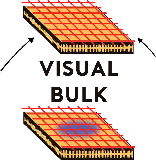 Visual Bulk - Theia Connell