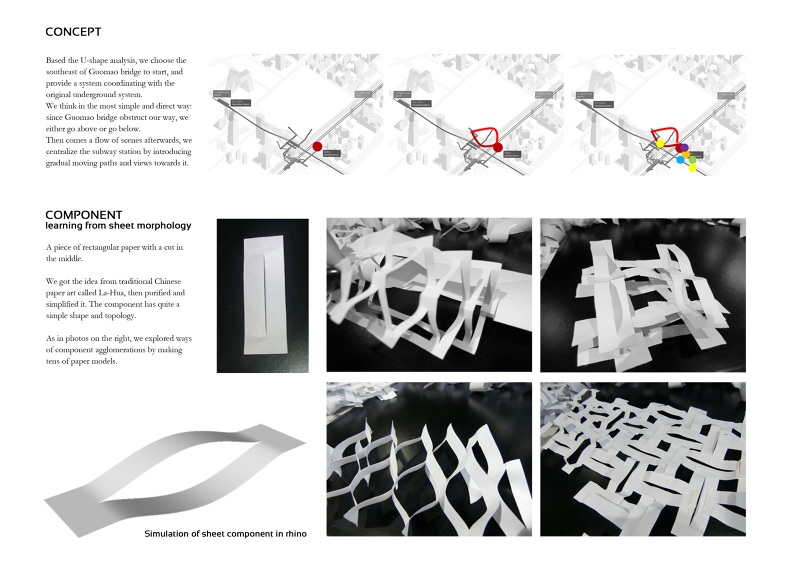 Toposhell - Selected Works of Mengran Li