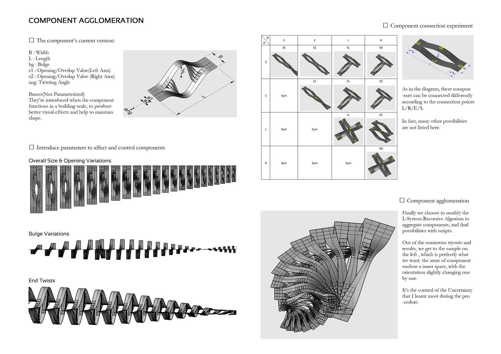 Toposhell - Selected Works of Mengran Li