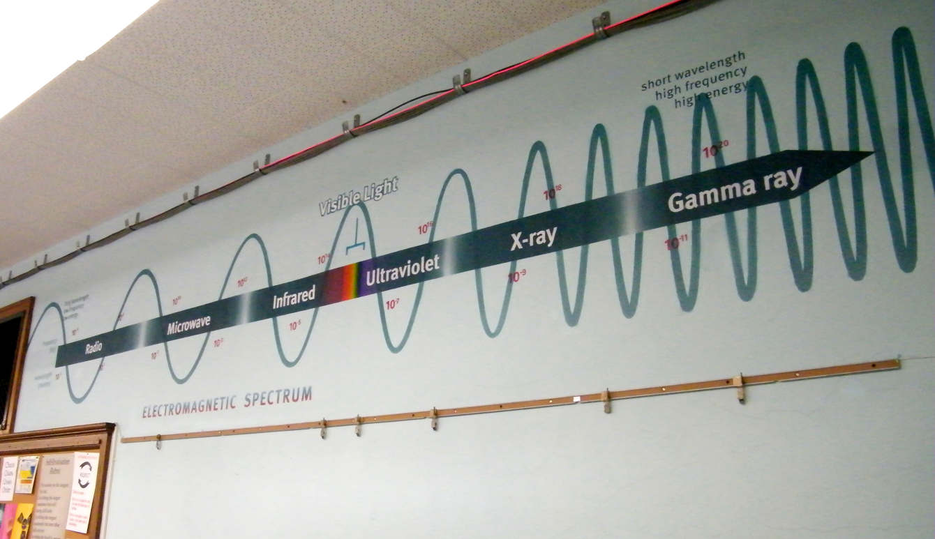Physics Mural - Amelia Fawcett