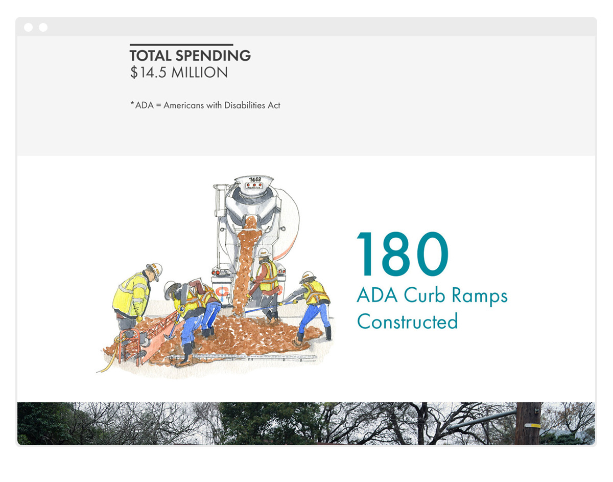 Austin Public Works Annual Report - Jessica Fontenot