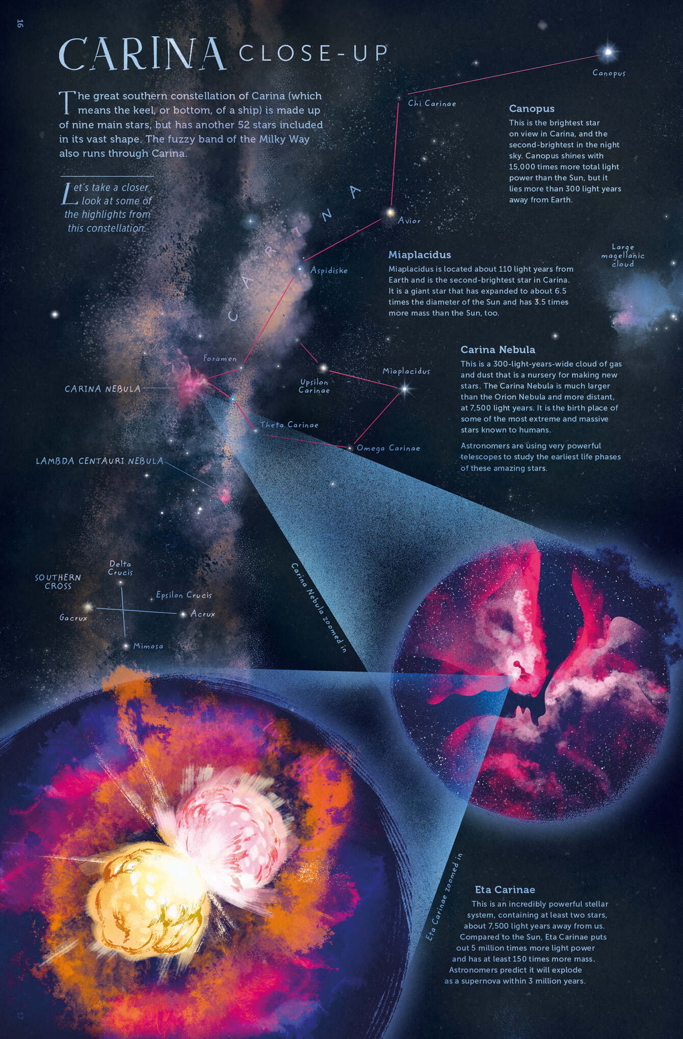 Wonders of the Night Sky - Jan Bielecki