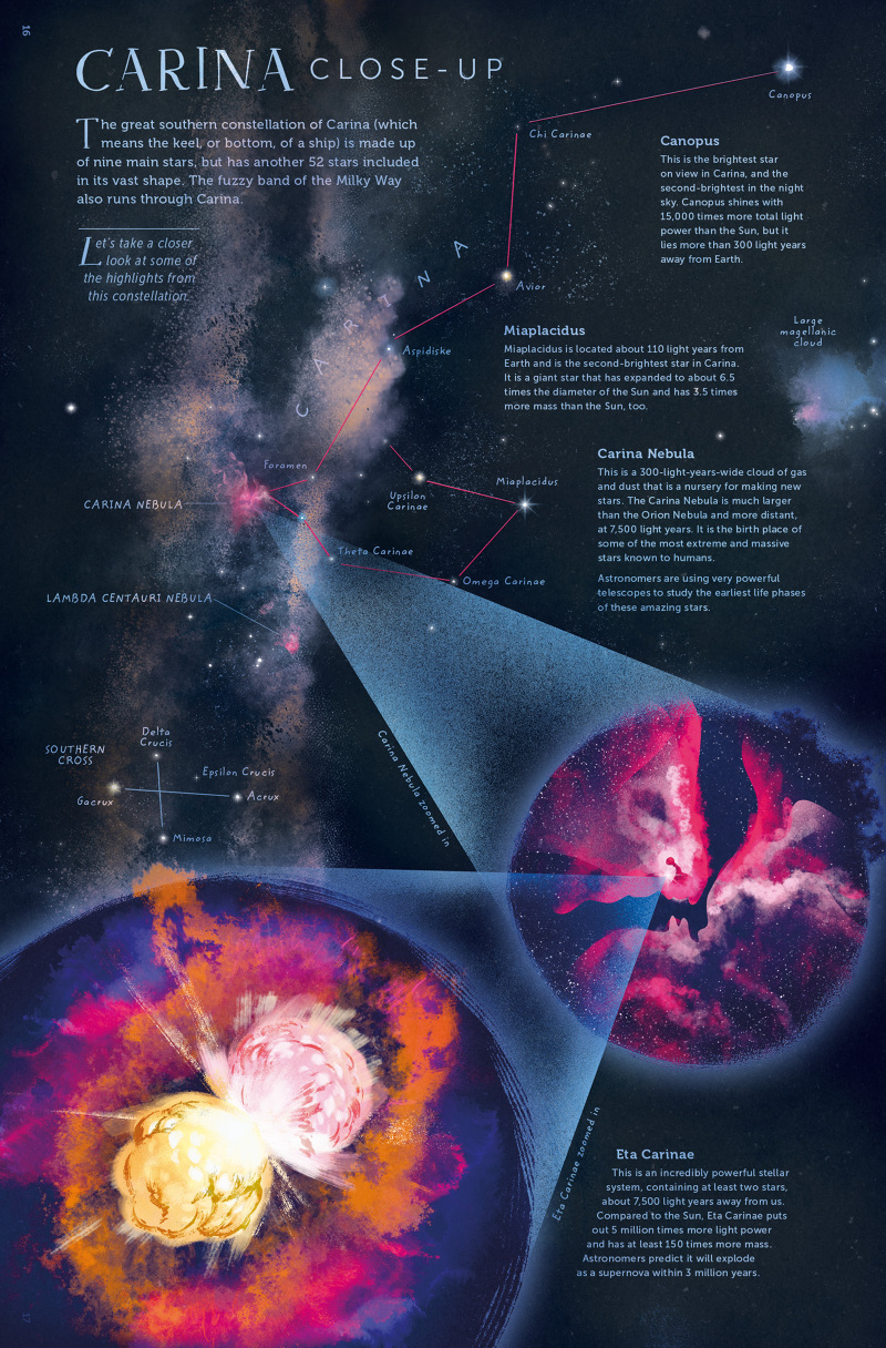 Wonders of the Night Sky - Jan Bielecki