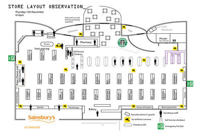 Escaping "Bad" Consumerism - Clare Merritt