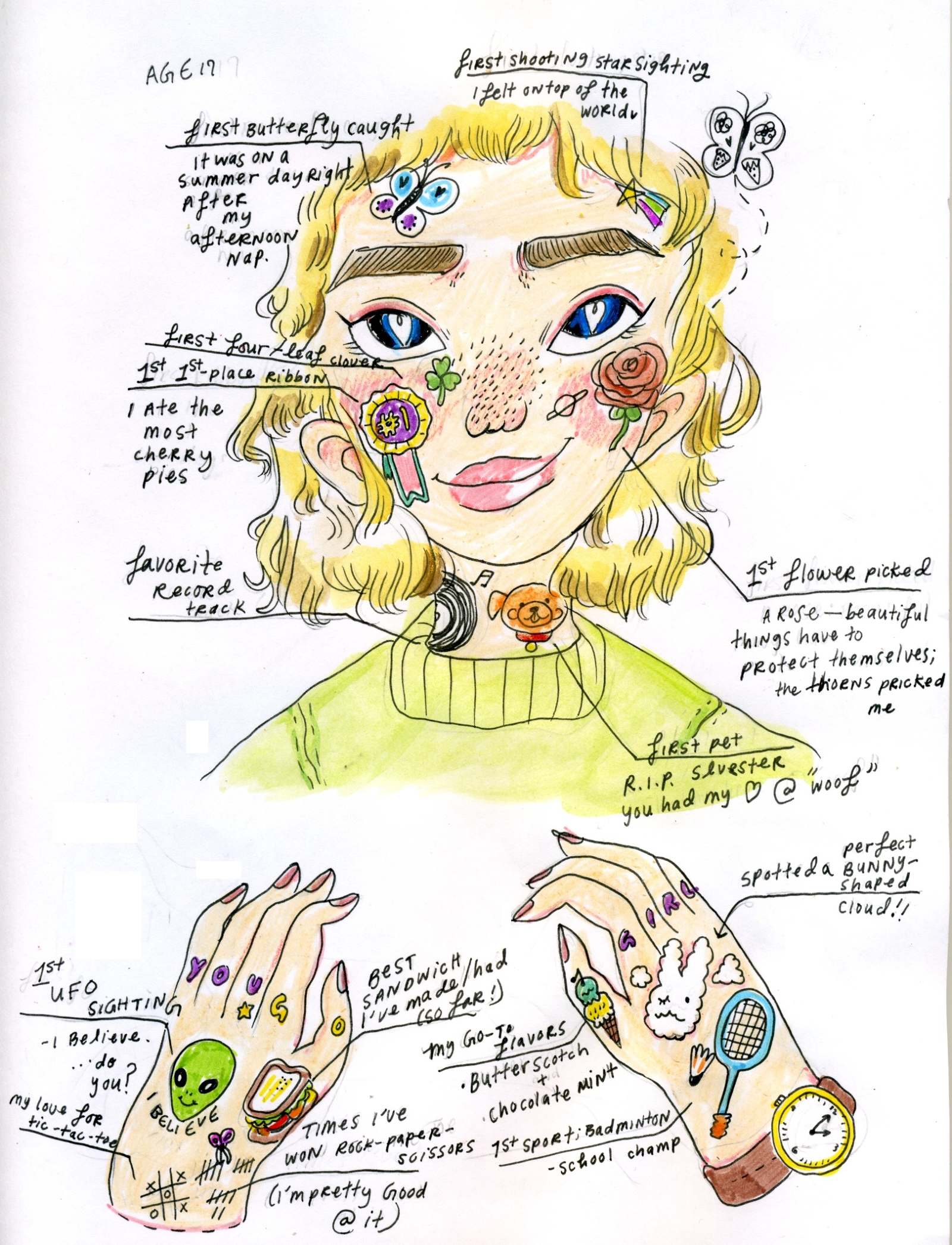 Rookie Mag Illustrations - Isabel Ryan