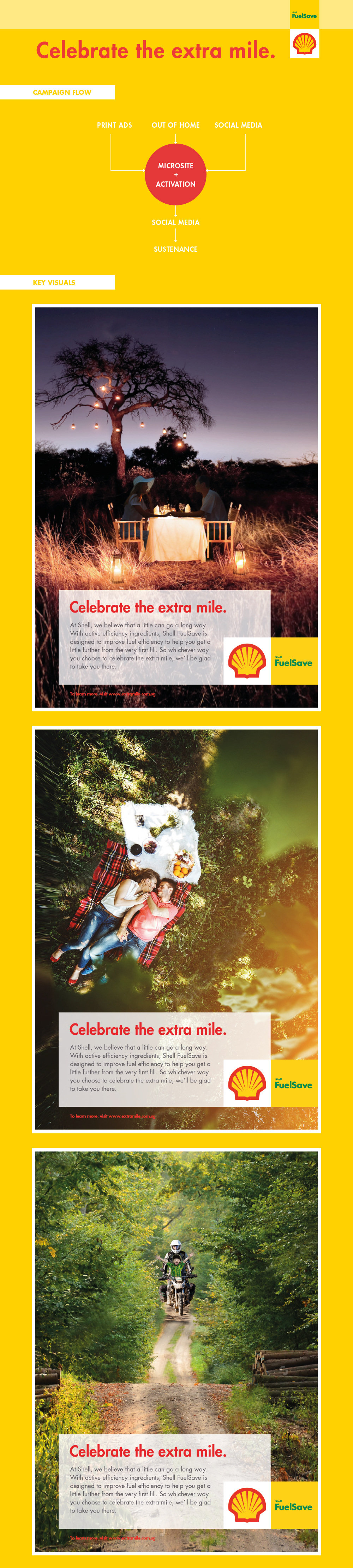 Shell FuelSave Campaign - rachel-t