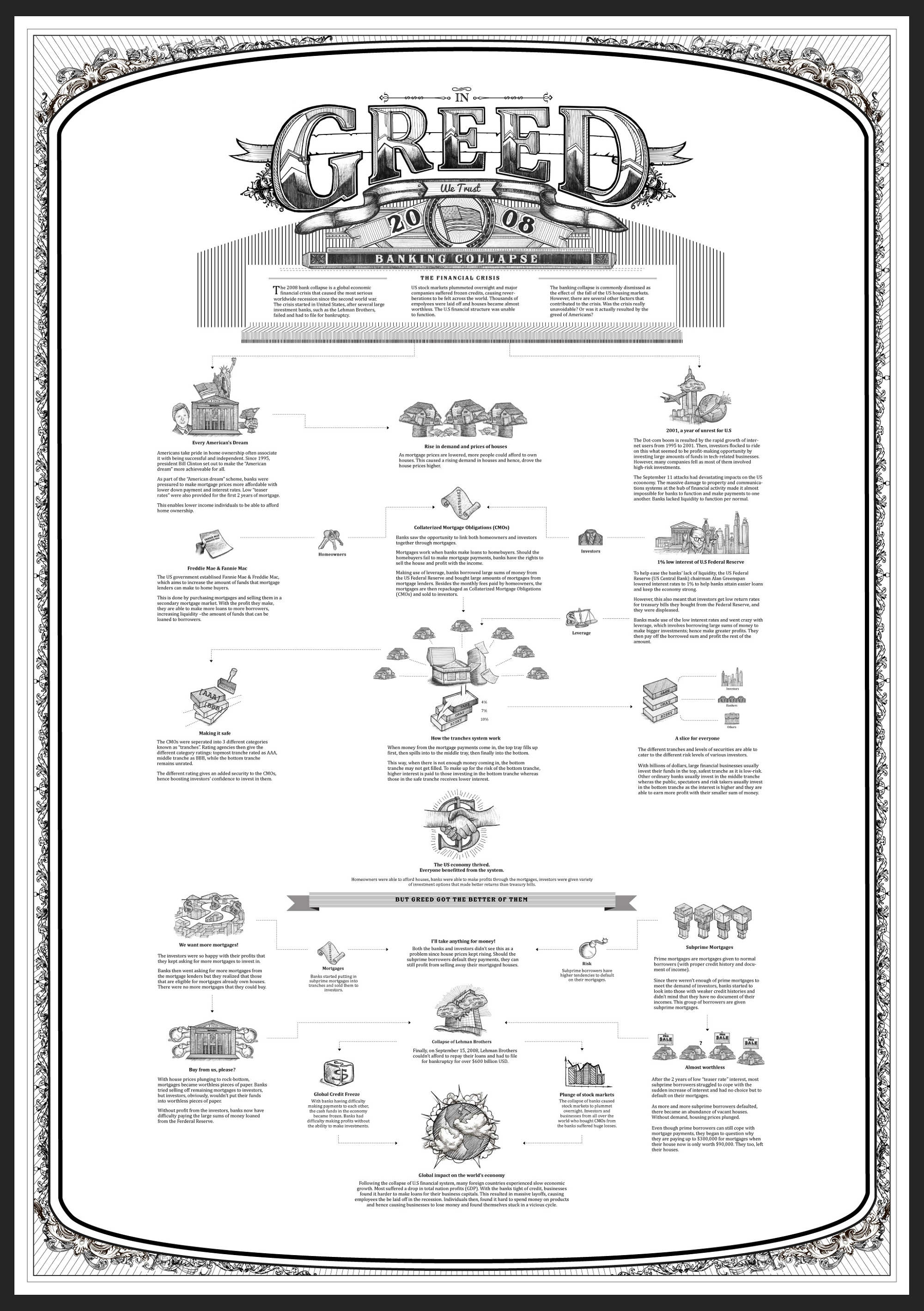 In Greed We Trust - rachel-t