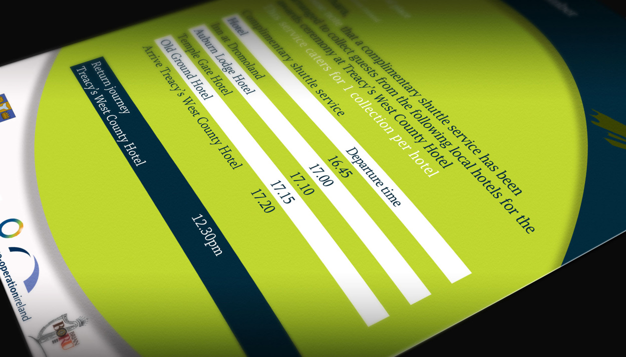 Clare CoCo - DesignAtlantis