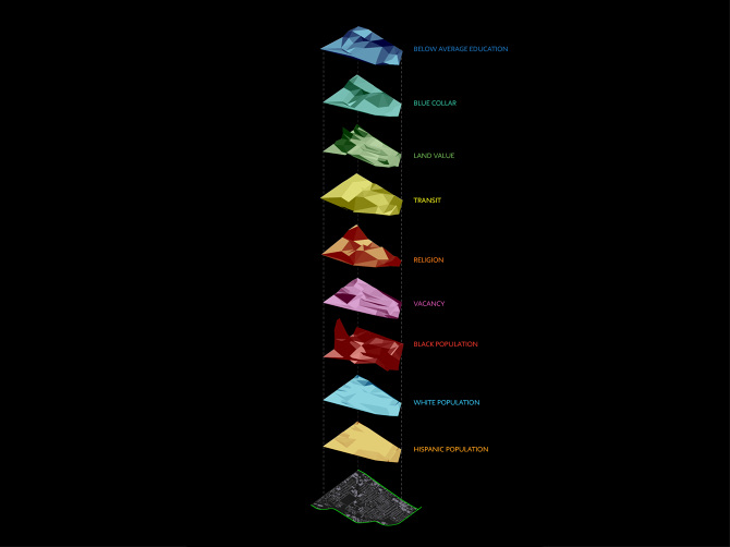 The Entropic Void - SPEC Cities