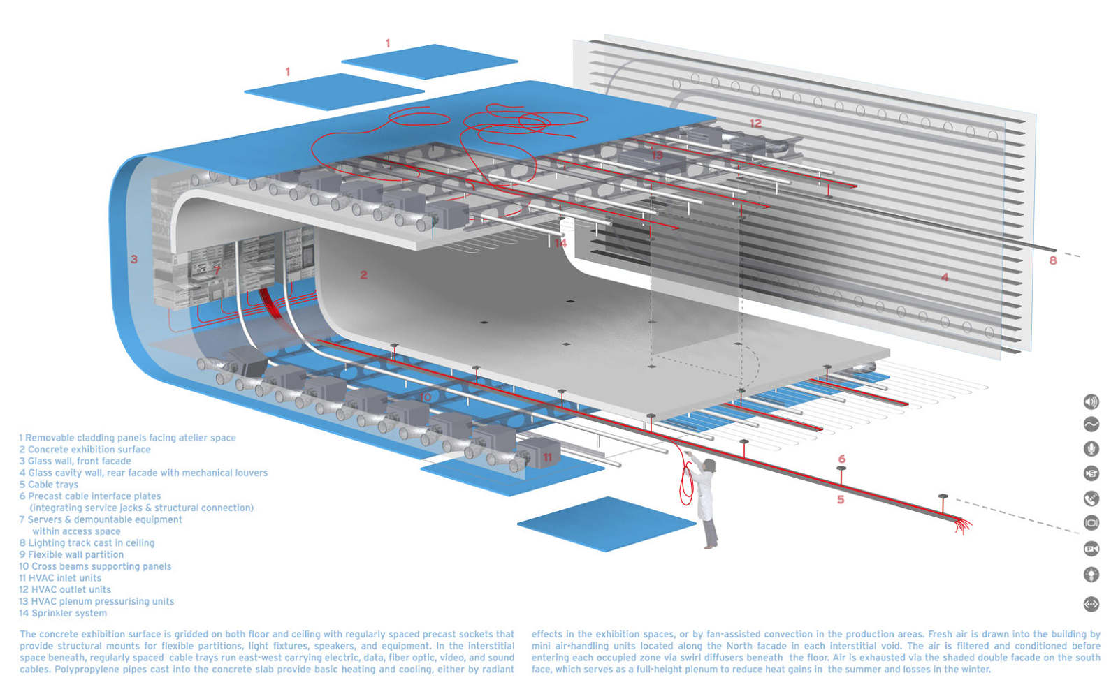 Eyebeam Museum - david huang projects