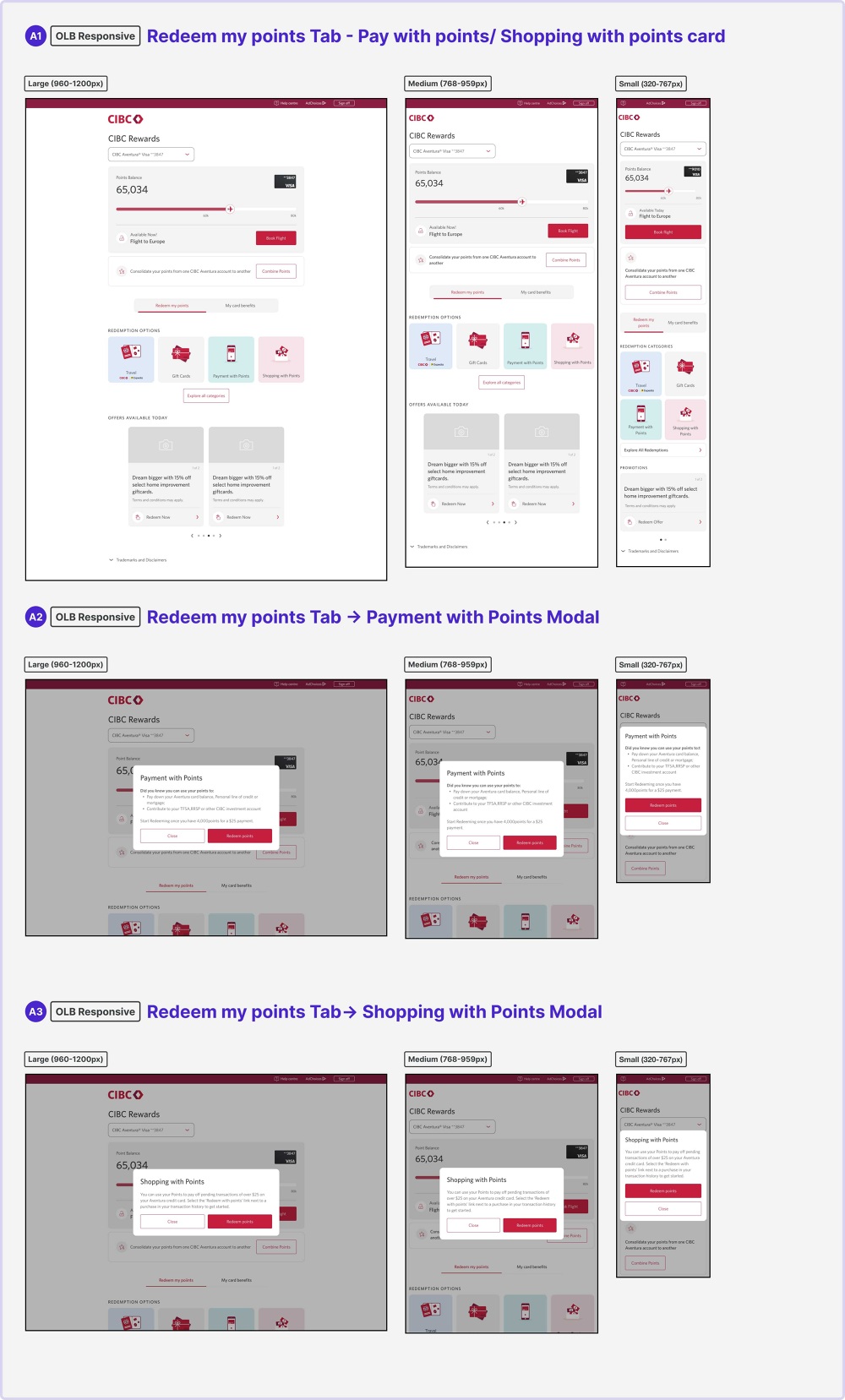 CIBC Aventura Rewards Hub - jingyu
