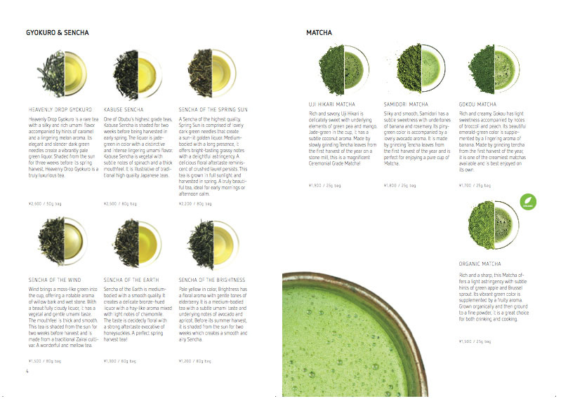 Kyoto Obubu Tea Catalogue - moni lise