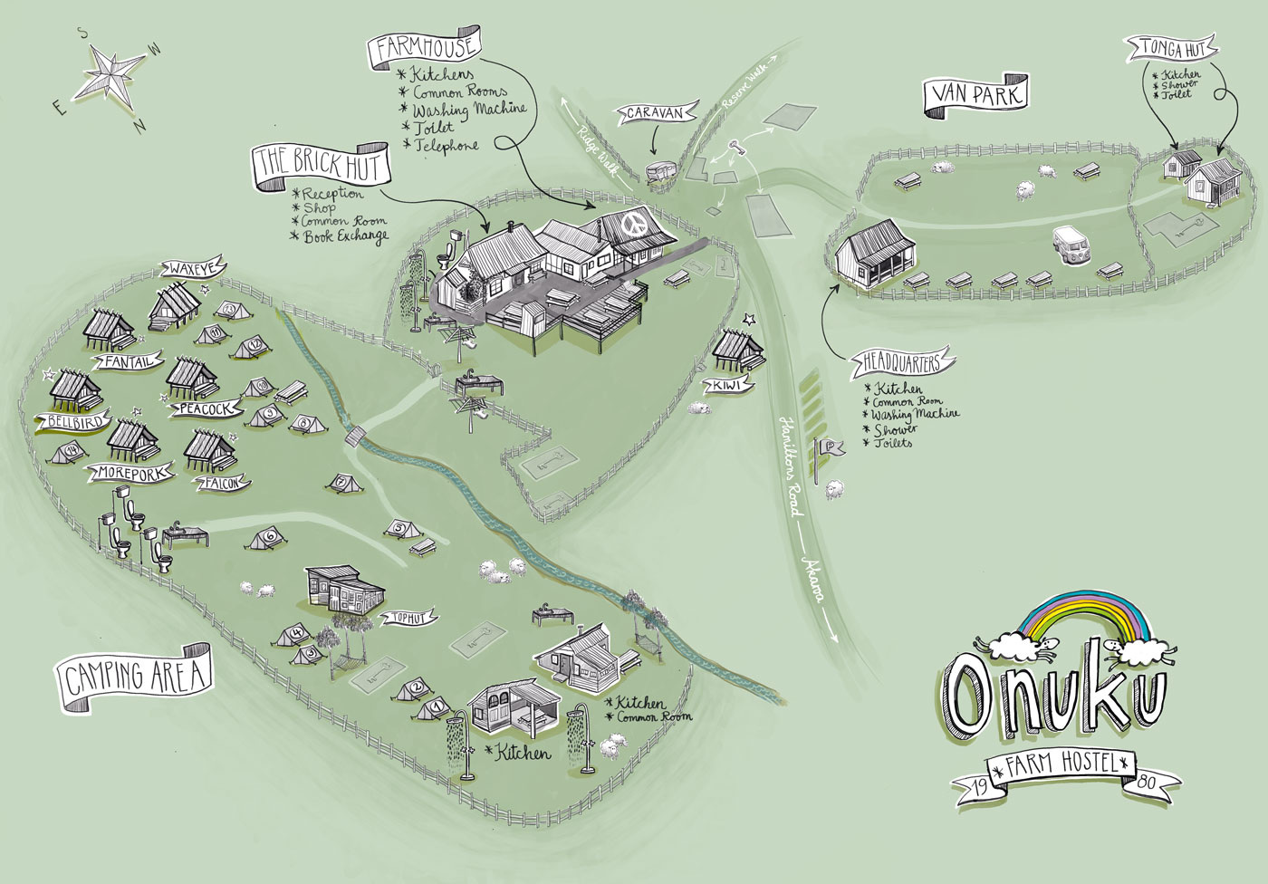 Onuku Farm Hostel - Nils Tscharnke