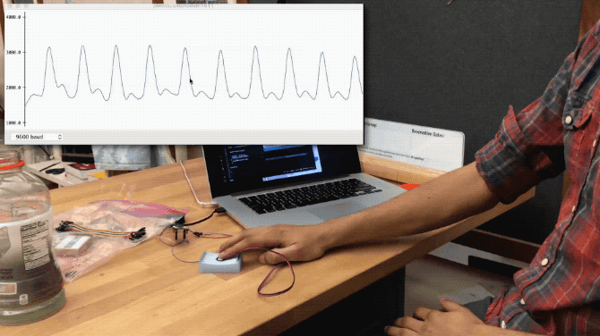 Sensors and Signals - Gautam Bose