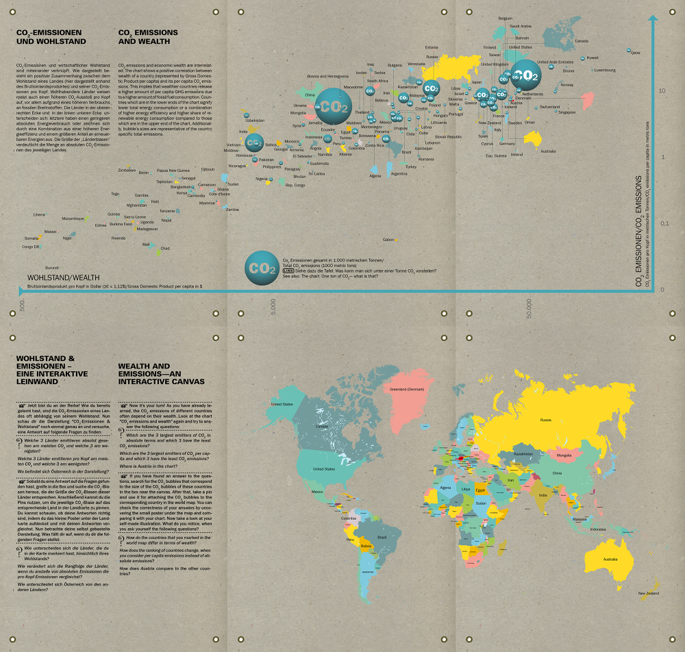 Visual Communication - Roman Klug