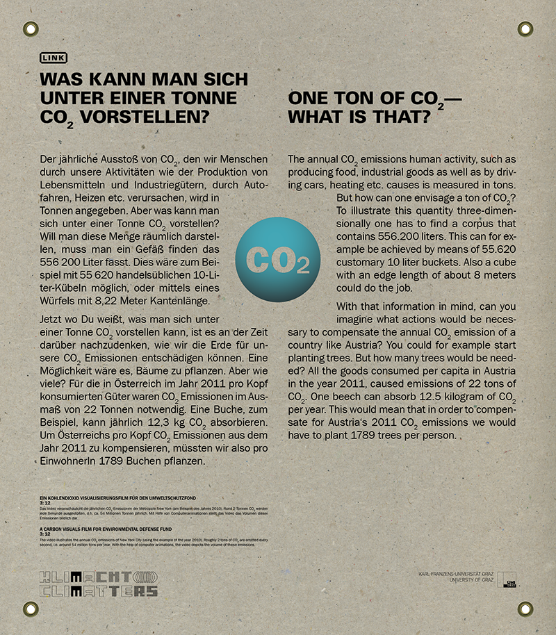 Visual Communication - Roman Klug