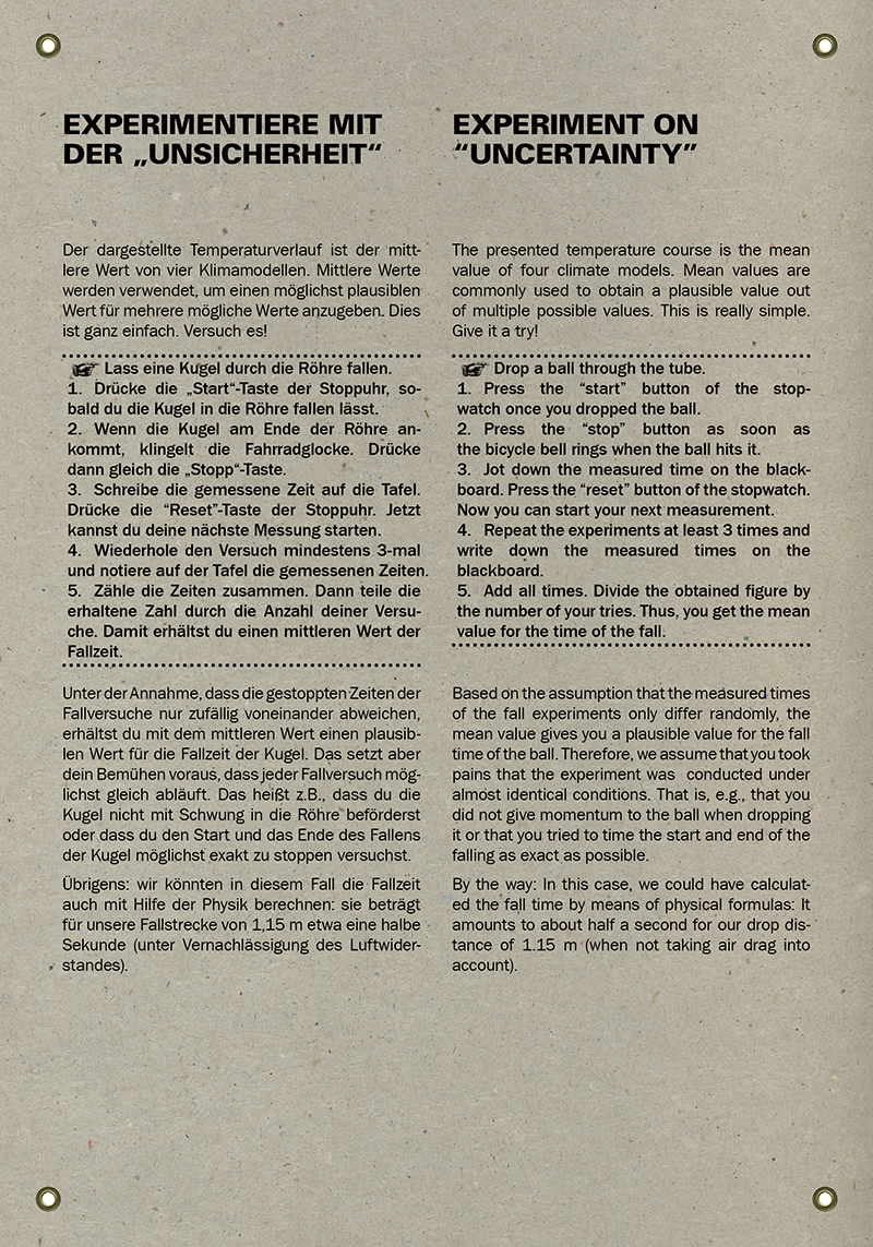 Visual Communication - Roman Klug