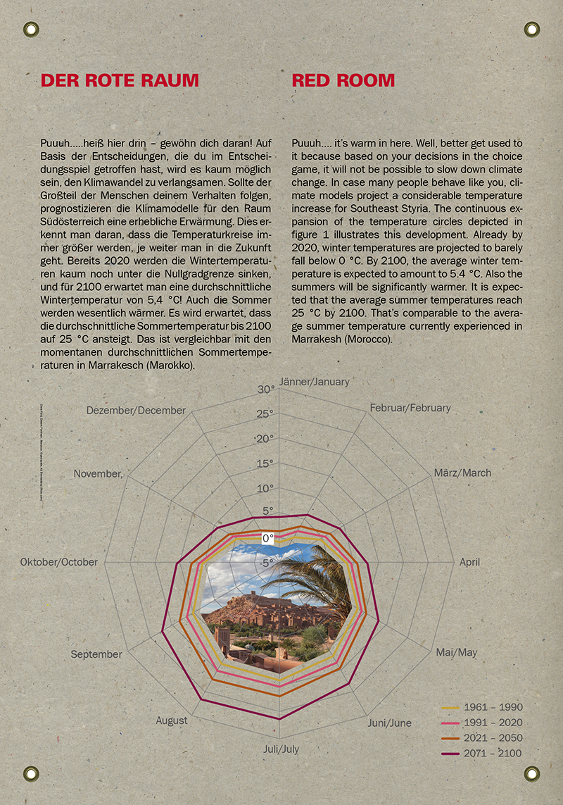 Visual Communication - Roman Klug