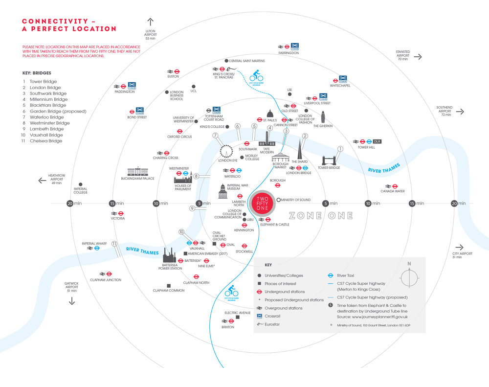 TWO FIFTY ONE - Hamish Macaulay