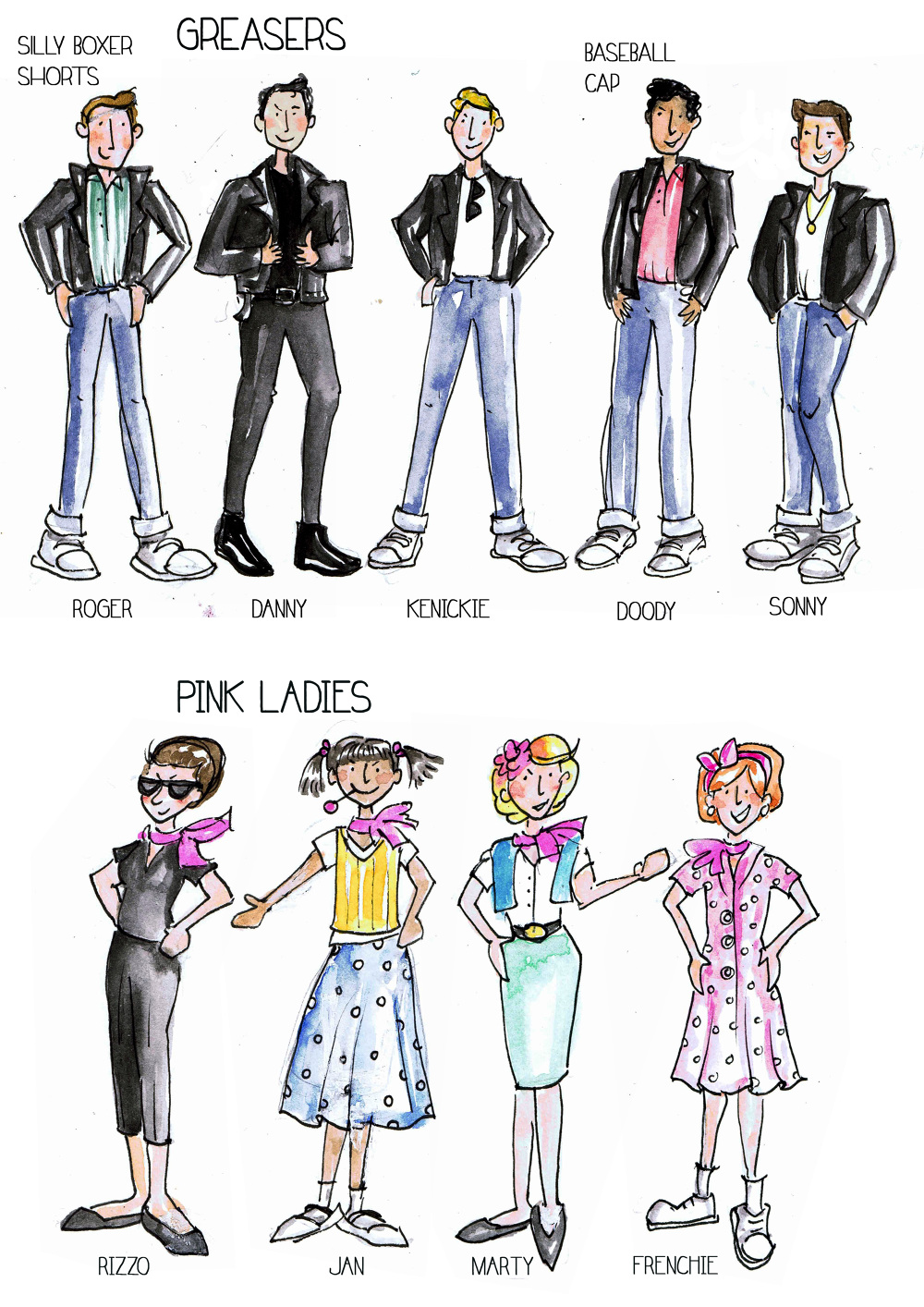 Grease - Sarah Lewis Theatre Designer and Maker