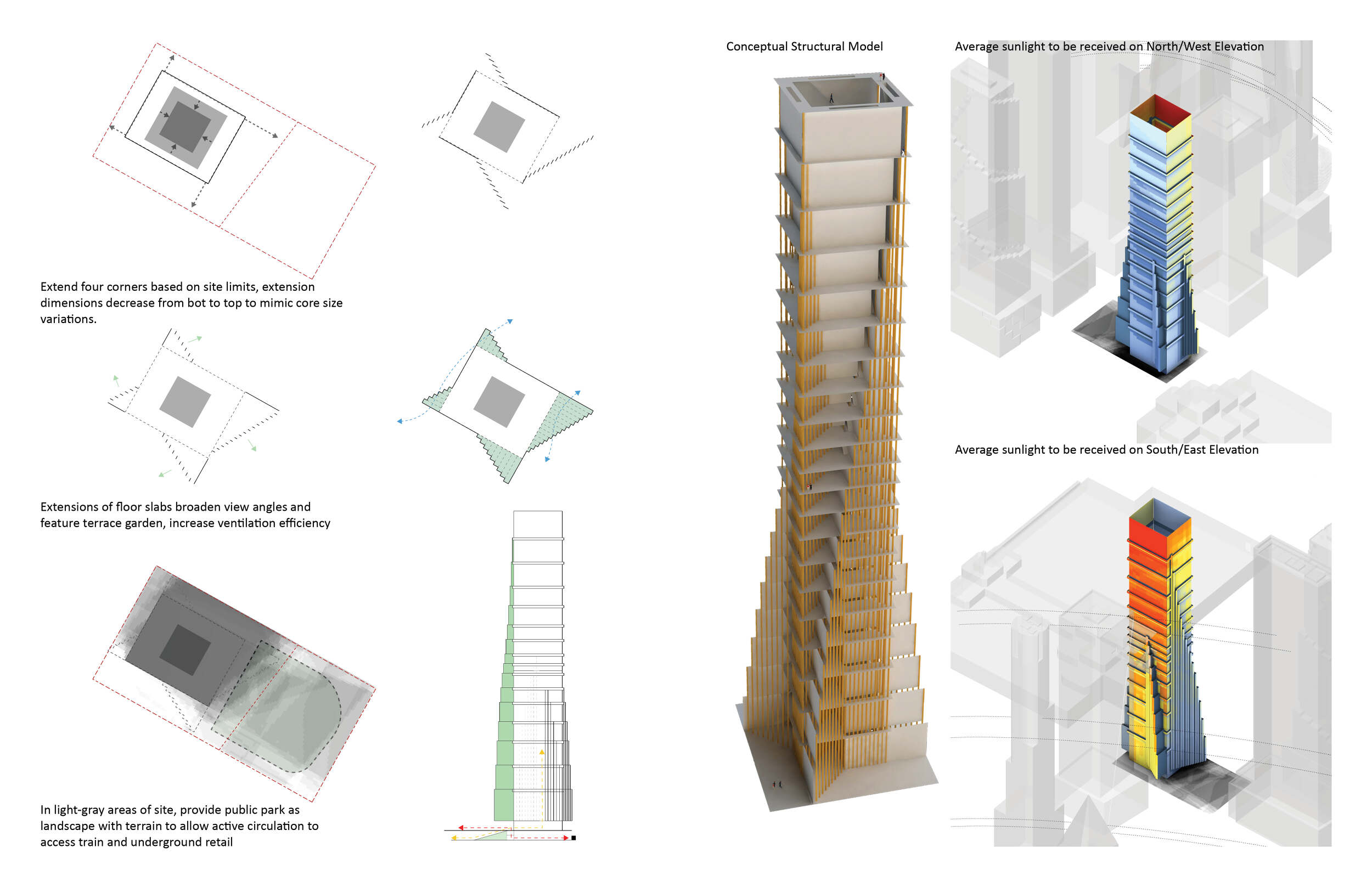 Rethinking Verticalization in Contemporary Urbanism | Highrise - Xu ...