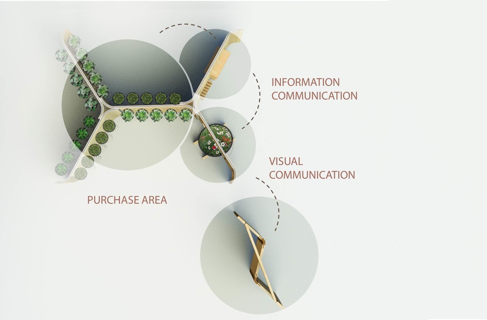 MON PETIT Jardin - BT