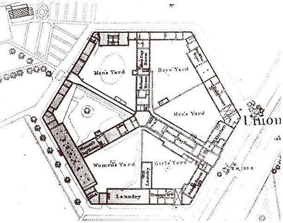 DISCIPLINARY FIGURATION: PANOPTICON - BIOPOWER