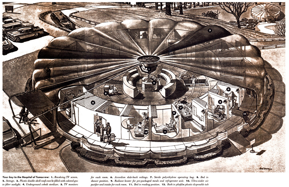 DISCIPLINARY FIGURATION: PANOPTICON - BIOPOWER