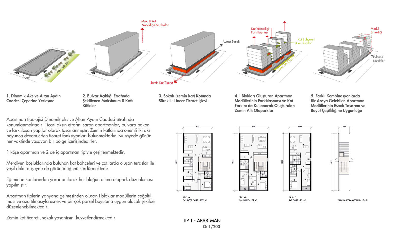 Gaziemir Masterplan - Plug Ofis