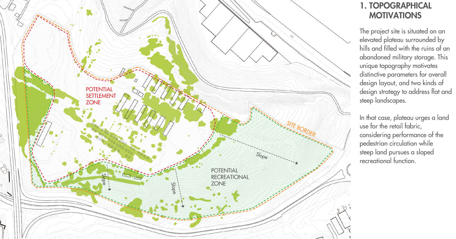 Bandırma "Cluster Park" - Plug Ofis