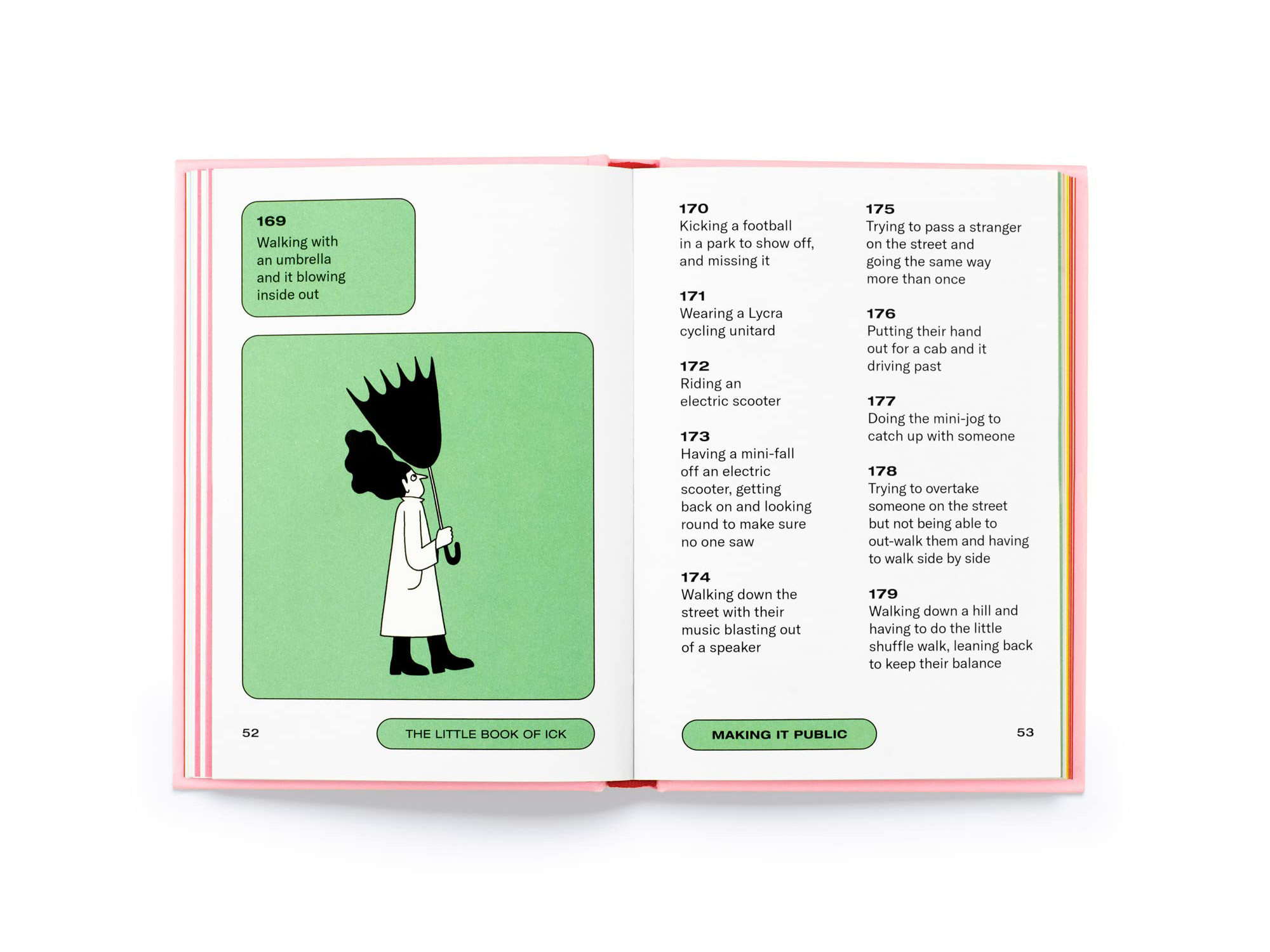 The Little Book of Ick I Laurence King - Simon Landrein