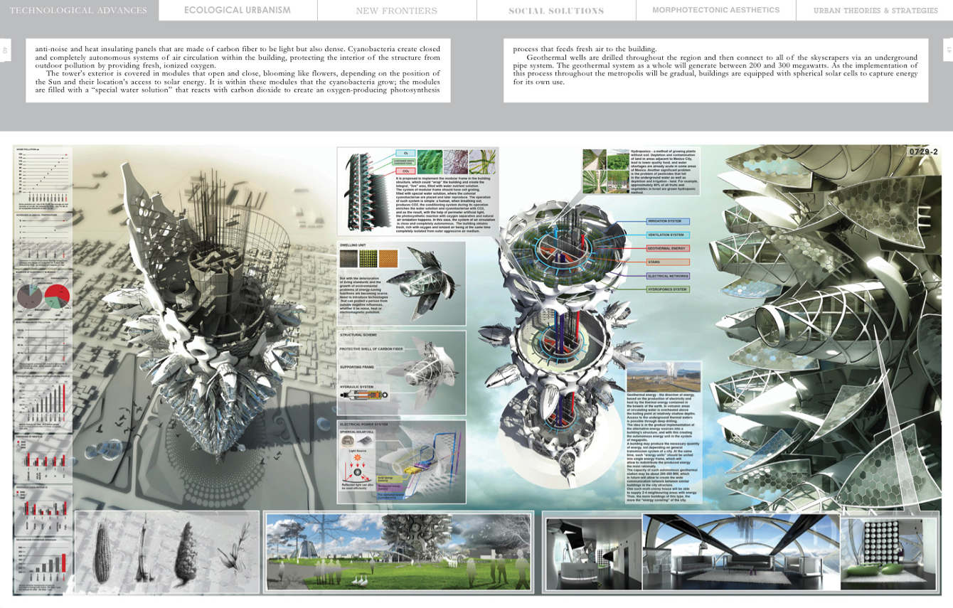 eVolo Skyscrapers - evolo
