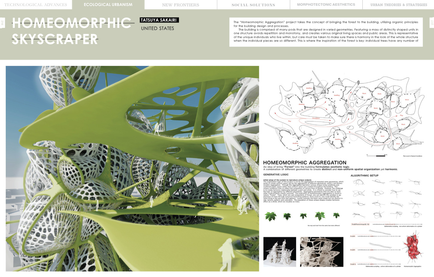 eVolo Skyscrapers - evolo