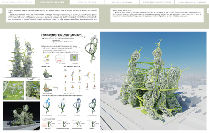 eVolo Skyscrapers - evolo