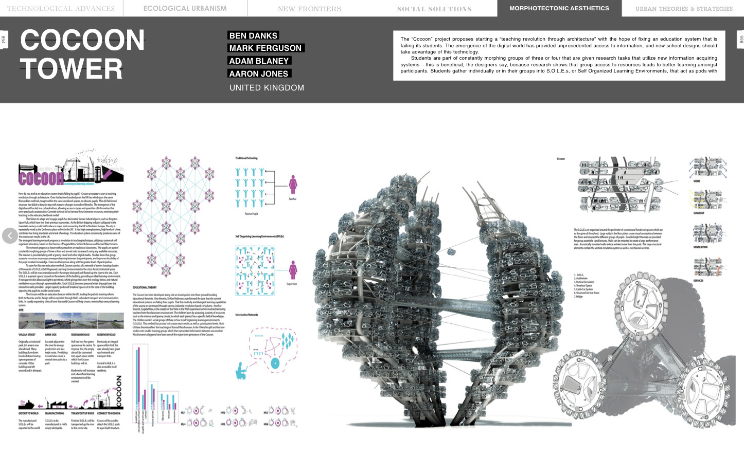 eVolo Skyscrapers - evolo