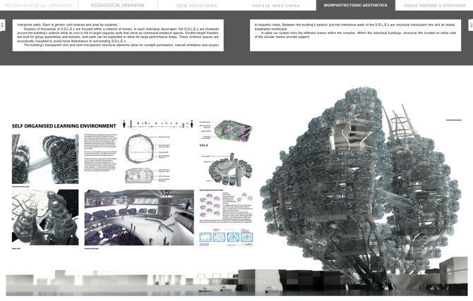 eVolo Skyscrapers - evolo