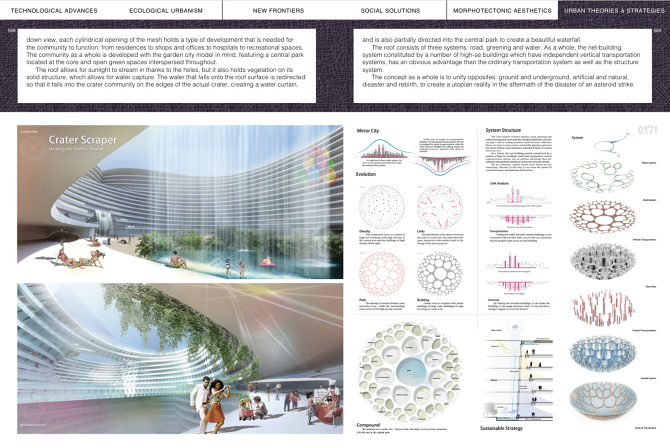 eVolo Skyscrapers 2 - evolo
