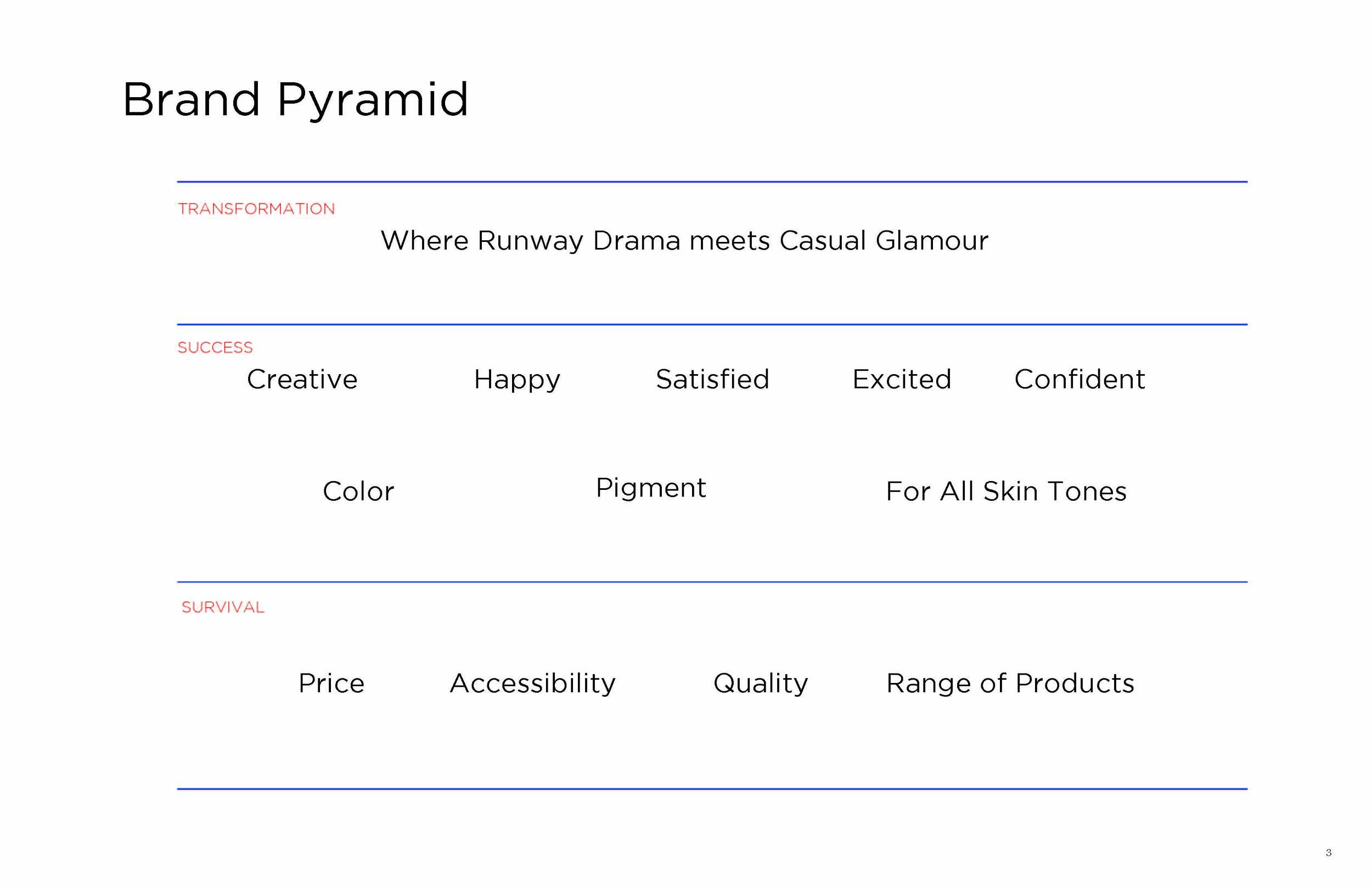 Milani Brand Guidelines - EMANII J. OWENS
