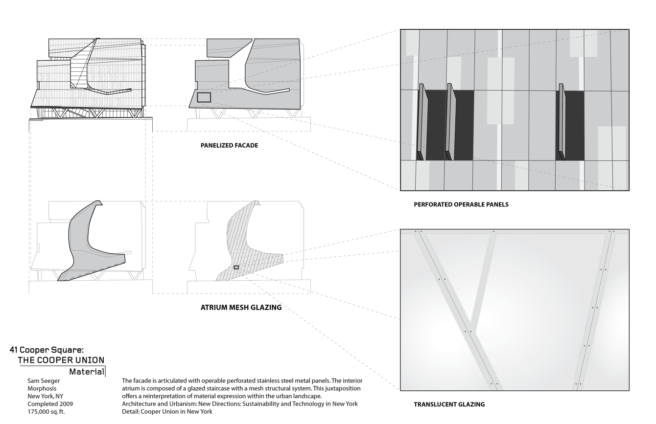 Analysis - Sam Seeger: Architectural Works