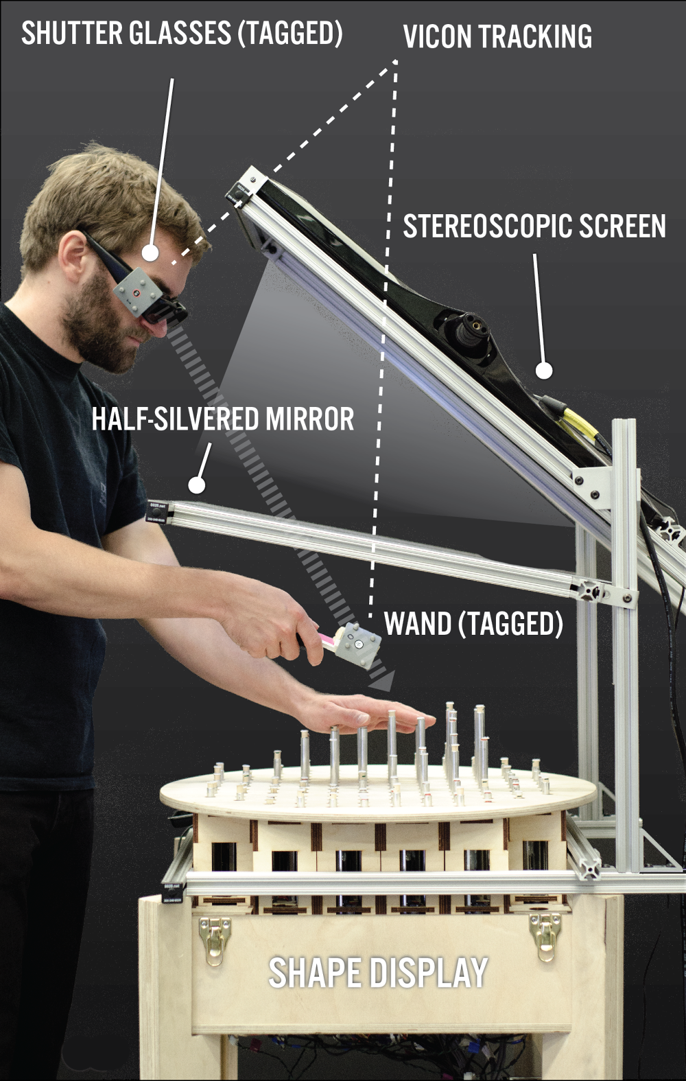 Sublimate (2013) - Daniel Leithinger