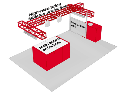 Shared Design Space (2006) - Daniel Leithinger