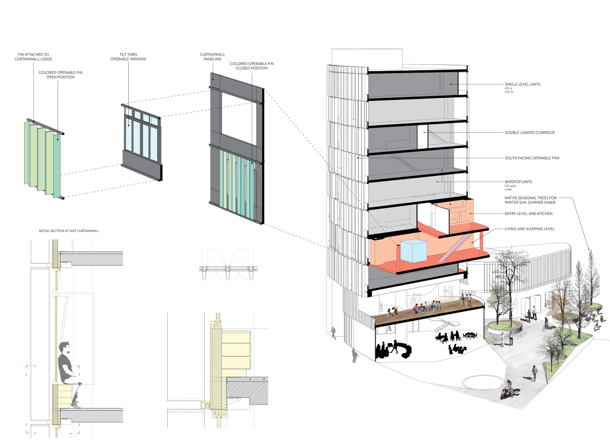 Junction - peterkitchen