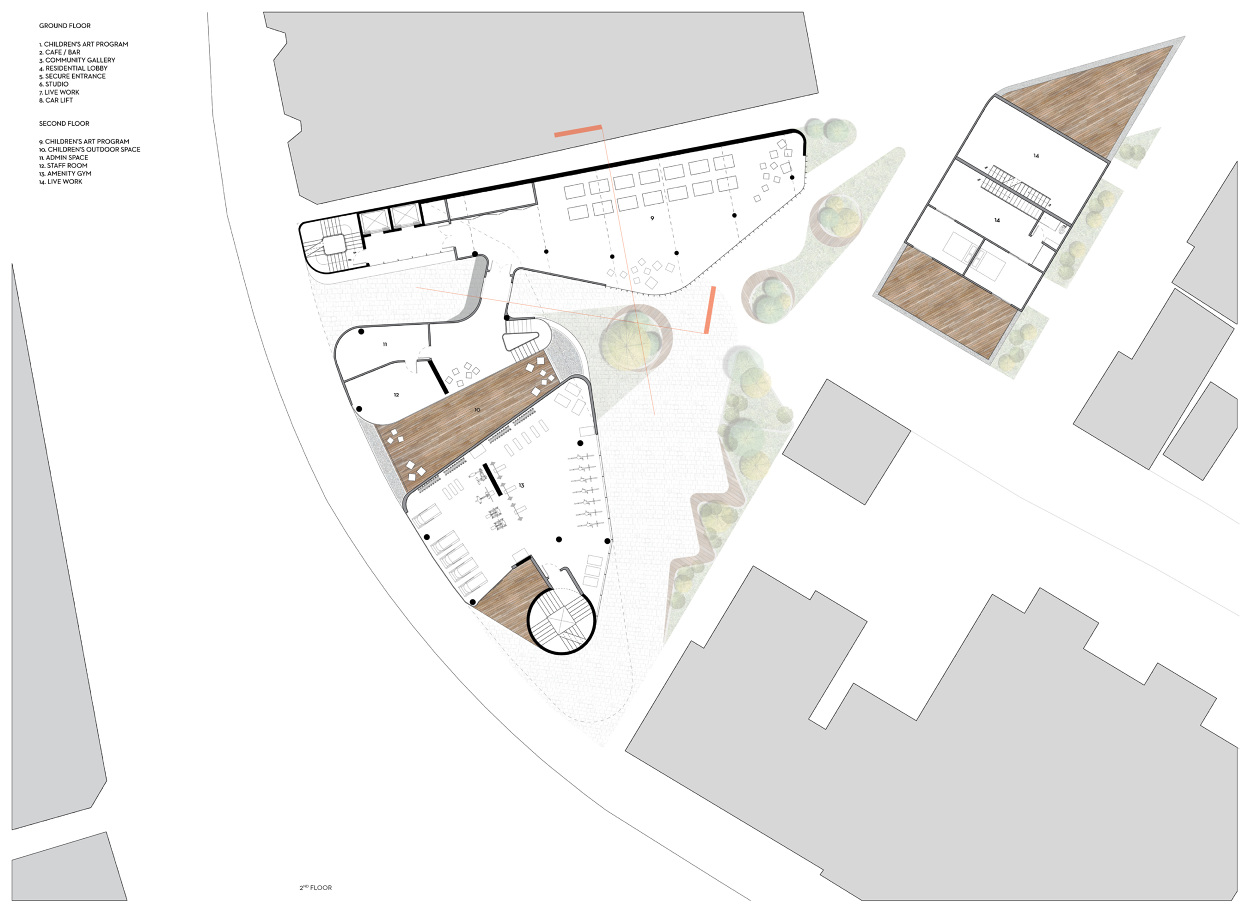 Junction - peterkitchen