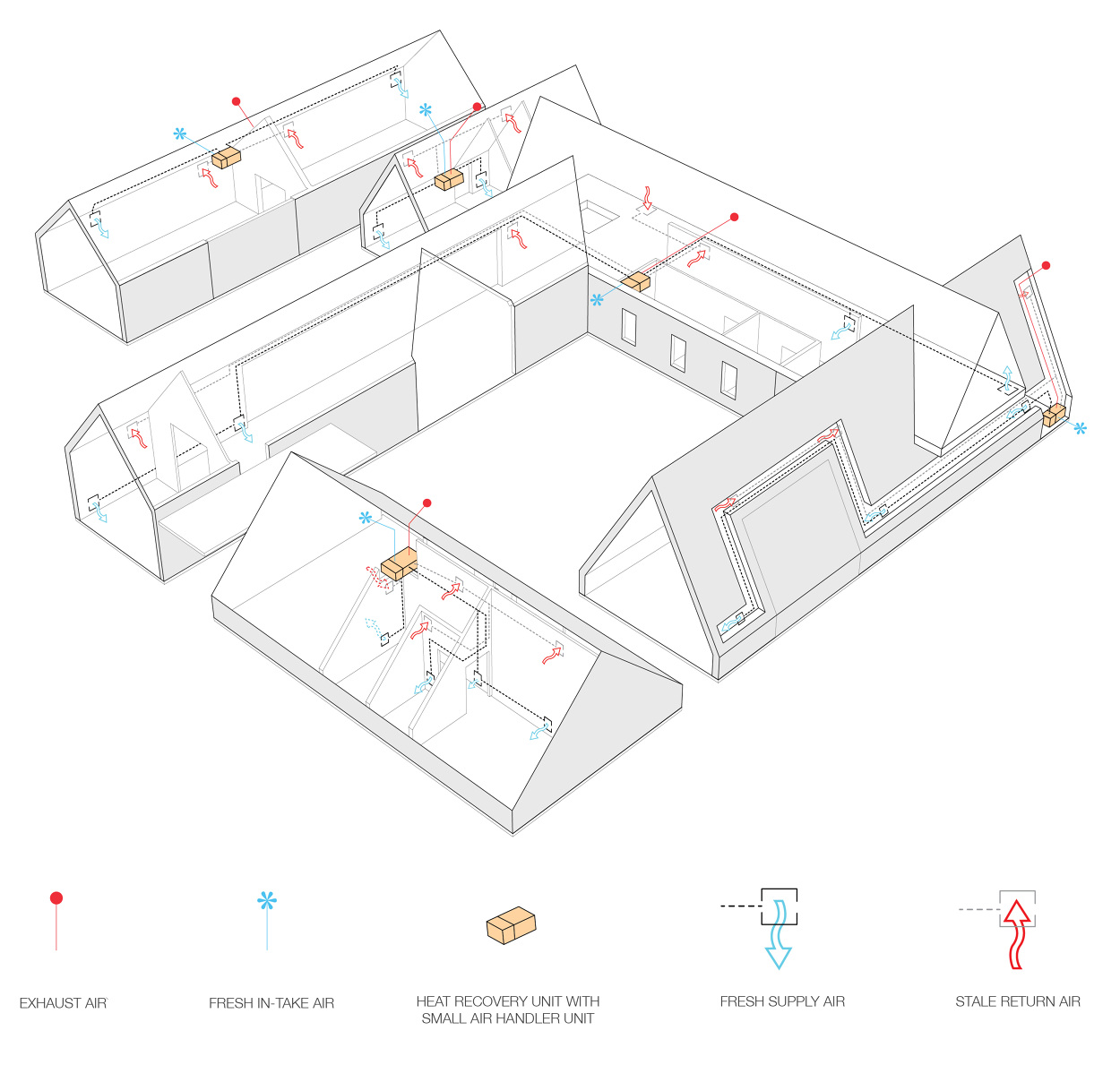 Housed - peterkitchen