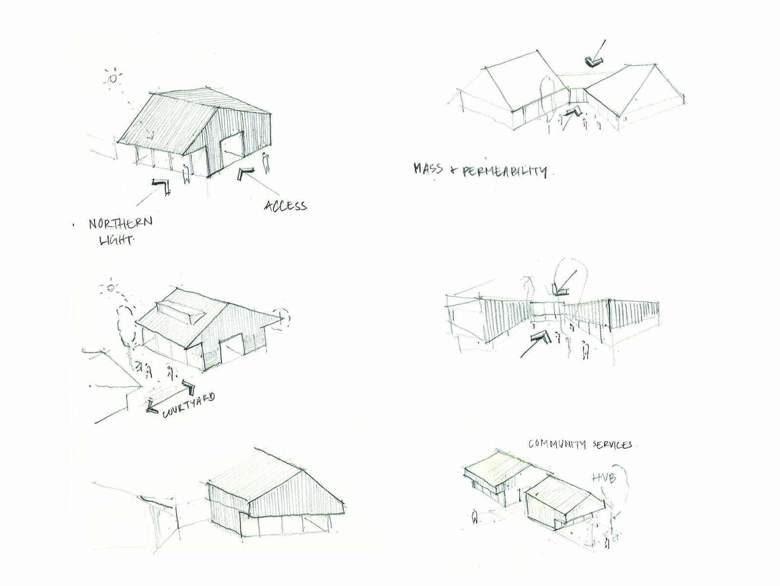 DIAGRAMS. SKETCHES. PROCESS - Cat Lindsay Rueda
