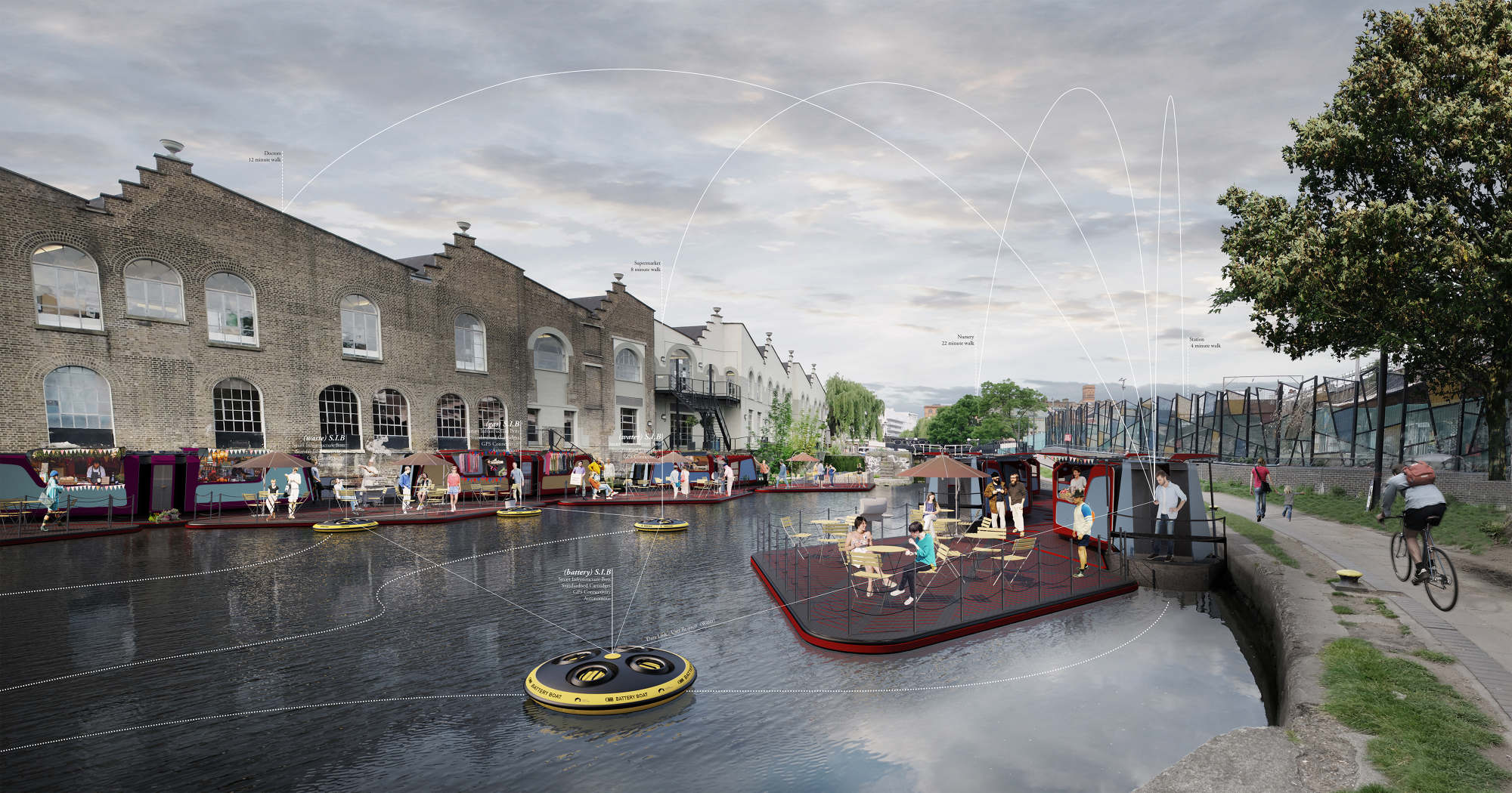 Fleet Vs. Street - Henry Sykes