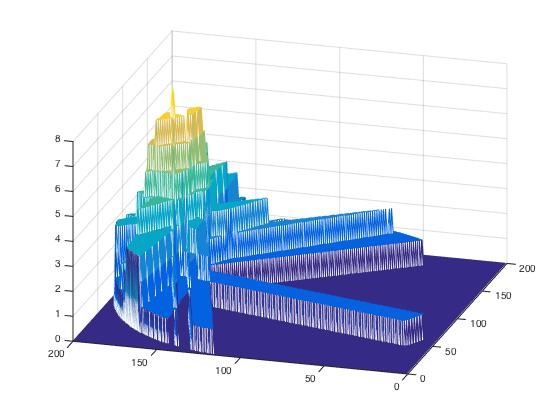 Crystal reconstruction - single slice - 3D neutron diffraction